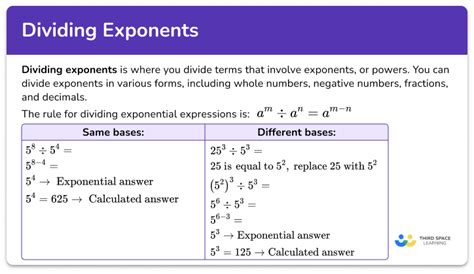 Exponents Operations Worksheet 3 Answers Laws Of Exponents Worksheets