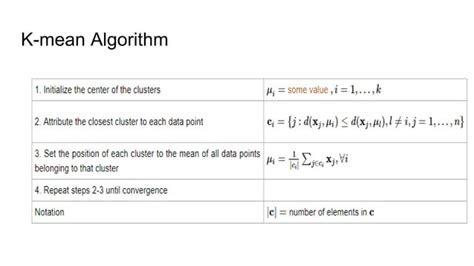Fuzzy Clusteringc Means K Means Pptx