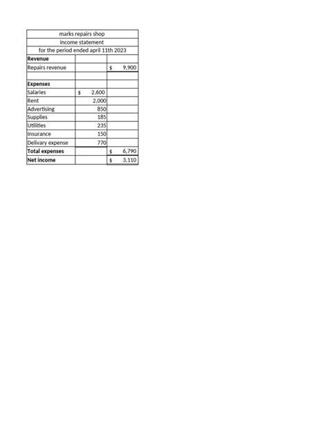 Income Statements For 2023 Pdf