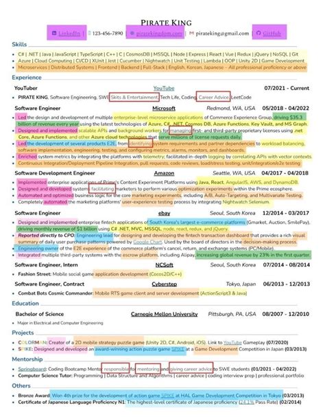 Jyoti Bhasin On Linkedin Software Linkedin Hiring Intern Resume