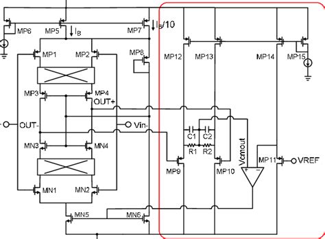 Configuration Of The Complementary Input Telescopic Amplifier Download Scientific Diagram