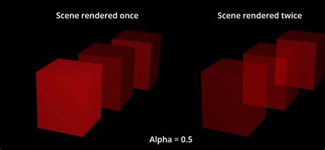 standardnodematerial alpha input compile issue · issue 18038 · mrdoob three js · github