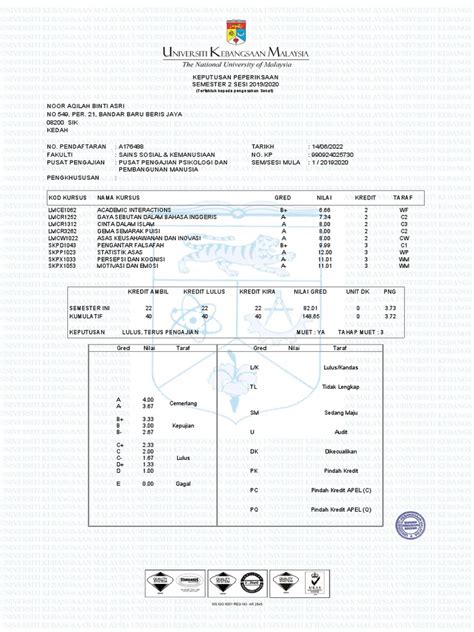 Sem 2 Pdf