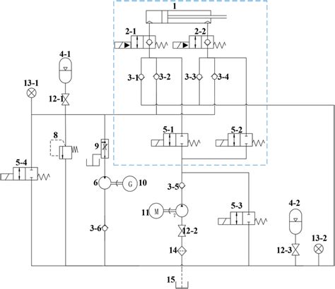 Schematic Diagram Of Hydraulic Transmission System In Thehorizontal