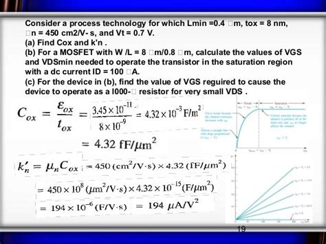 vlsi design mosfet