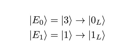 Simulating Bosonic Error Correction With Bosonic Qiskit Ibm Quantum