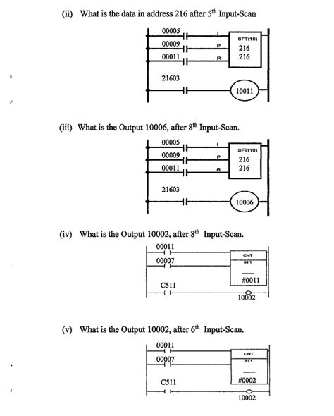 Solved B PLC Omron Is Running Input Scan As Times For Chegg Com