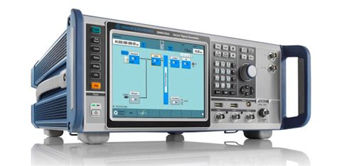 As MmWave Tech Matures T M Equipment And Techniques Are Shifting Too News