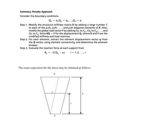 Solved For Figure Find The Deflection At The Free End Chegg
