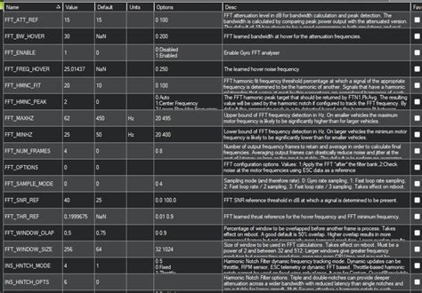How To Methodically Configure And Tune Any Arducopter Page 16 Blog Ardupilot Discourse