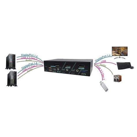 Rextron Paag Et3112b 2 Ports 8k Displayport 14 Kvm Switch With Usb 32