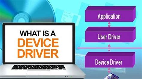 Device Driver Development Service At Best Price In Bengaluru ID