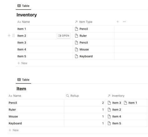 How To Make A Summary Table In Notion Rnotion