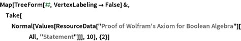 Proof Of Wolframs Axiom For Boolean Algebra Wolfram Data Repository