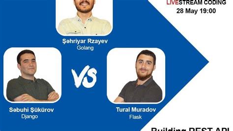 building rest api episode 4 adding tests to our project youtube