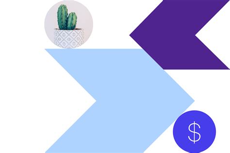 Adobe Integration Papirfly