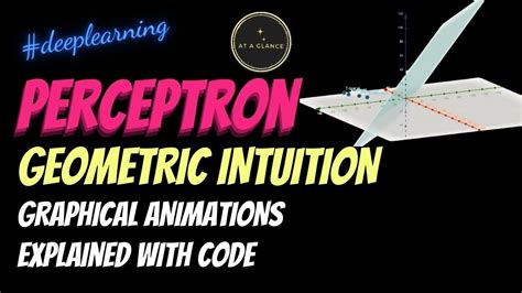 Perceptron Geometric Intuition Graphical Explanation With Examples