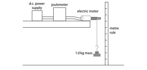 IGCSE Physics Electricity Past Papers Exam Questions Edexcel 2019 22 Colour My Learning