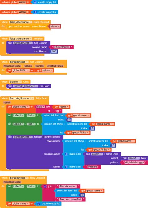Column Values Are Not Fetched Discuss Kodular Community