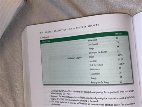 Solved 4 Use The Data In Chapter 5 Exercise 6 About Chegg Com