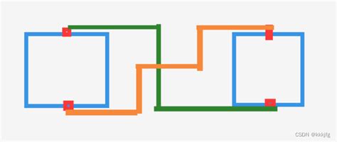 2023 Iccad Contest Problem B 3d Placement With Macros 赛题解析pin 3d A