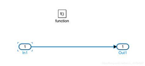 Simulink转stm32代码1配置环境 Stm32 Mat Stm32cubemx Csdn博客