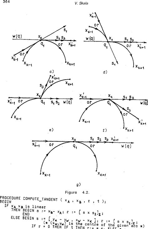 Figure 22 From Algorithms For 2d Line Clipping Semantic Scholar