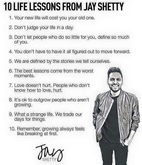 Faheem Uddin Posted On Linkedin