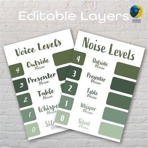 Editable Voice Level Chart Noise Level Posters Calming Colours Classroom Decor And Posters