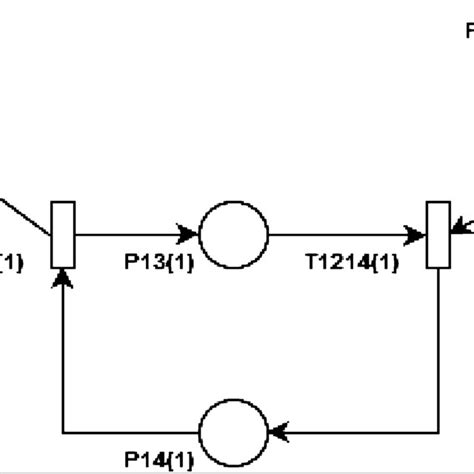 Distributed Storage Model For The Microgrid Download Scientific Diagram