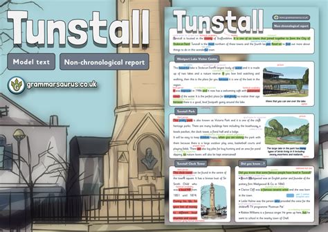Year 2 Model Text Non Chronological Report Tunstall Grammarsaurus