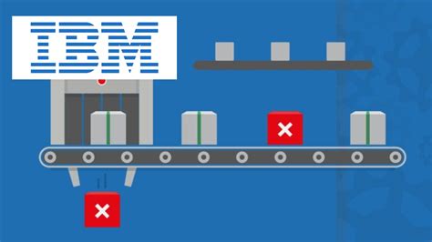 Course Introduction To Test And Behavior Driven Development Riseupp