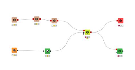 Testing Processed Data Knime Community Hub