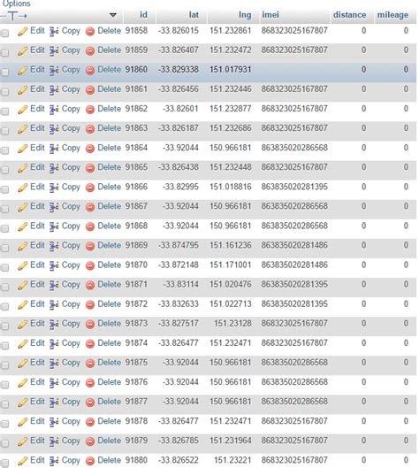 in sql server what is the difference between datetime and