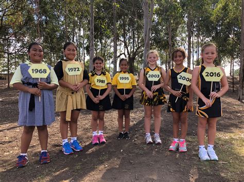 Mounties The Evolution Of Mounties Netball 🏐💞 To Learn Facebook