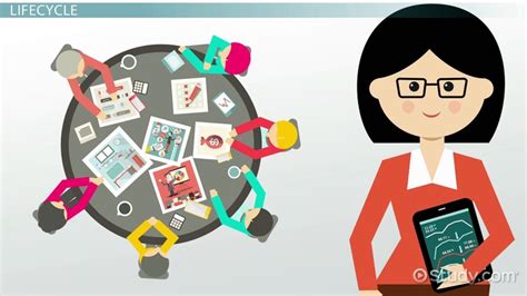 What Is A Project Management Framework Definition And Examples Lesson