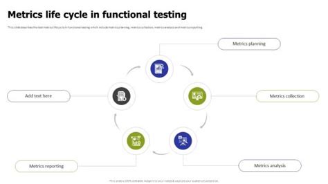 Metrics Life Cycle In Functional Testing PPT Slide