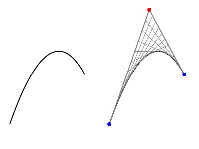 Examples GeomDraw For Unity