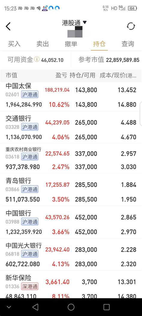 非卖品兴业银行601166股吧东方财富网股吧