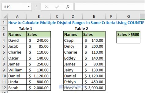 Countif Multiple Ranges Same Criteria In Excel Exceldemy