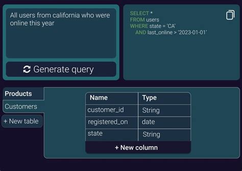 stop wasting time writing sql queries r blazesql