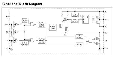 Sizing Ir2110 High Side Bootstrap Capacitor ~ Tahmids Blog