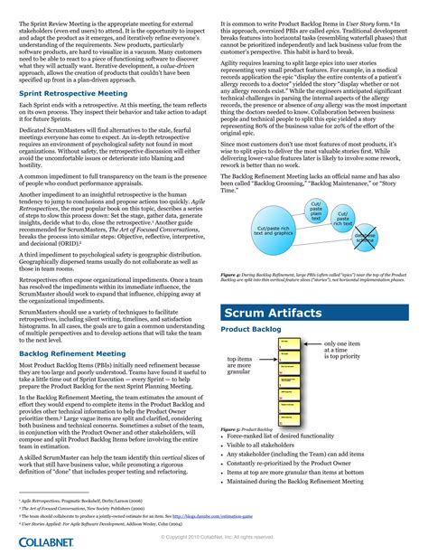 Scrum Reference Card Pdf