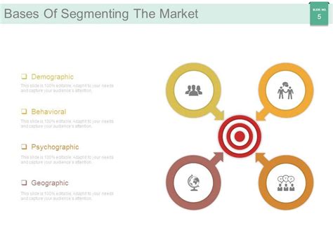 Market Segmentation Strategy Solutions Powerpoint Presentation With
