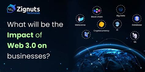 Blog Zignuts Technolab