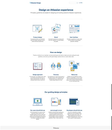 confluence create template scenic templates