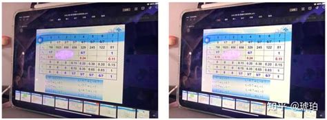 （二）图像数据增强之线性变换、对数变换、伽马变换、直方图均衡化 知乎