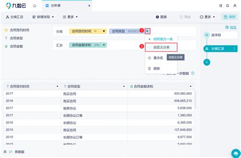 Excel分类汇总：快速分组统计，数据分析必备技巧