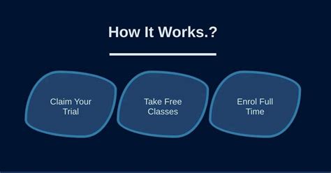 Hafiz Abdul Rehman On Linkedin Greetings We Are From Qurankarimhub We Teach Quran Pak Online