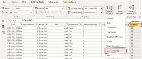 power bi dax cheat sheet with examples— part by saurabh